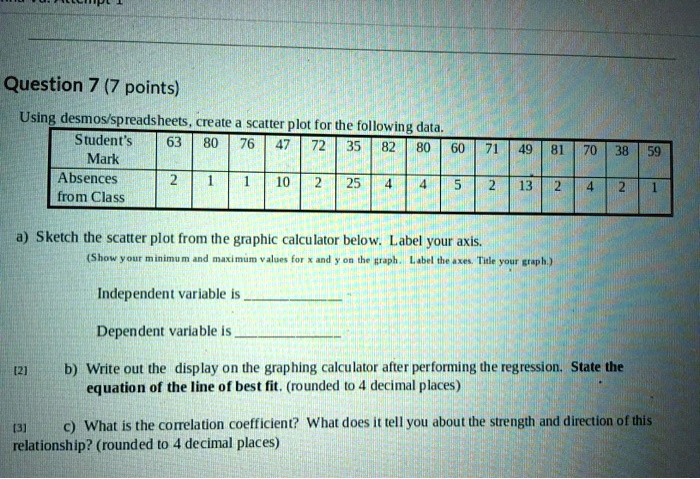 question 7 7 points using desmosspreadsheets cedle scatter plot for the following data student ...