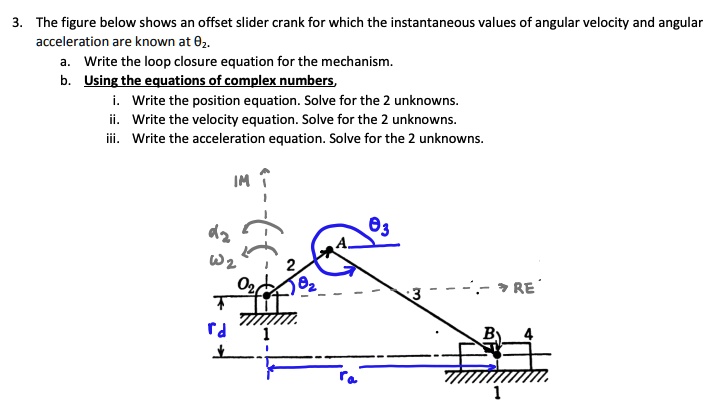 The figure below shows an offset slider crank for which the instantaneous values of angular ...