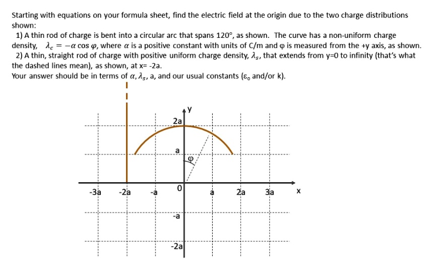 starting with equations on your formula sheet find the electric field ...
