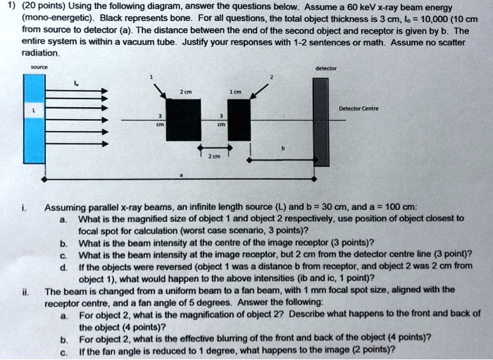 1) (20 points) Using the following diagram, answer the questions below. Assume a 60 keV x-ray ...