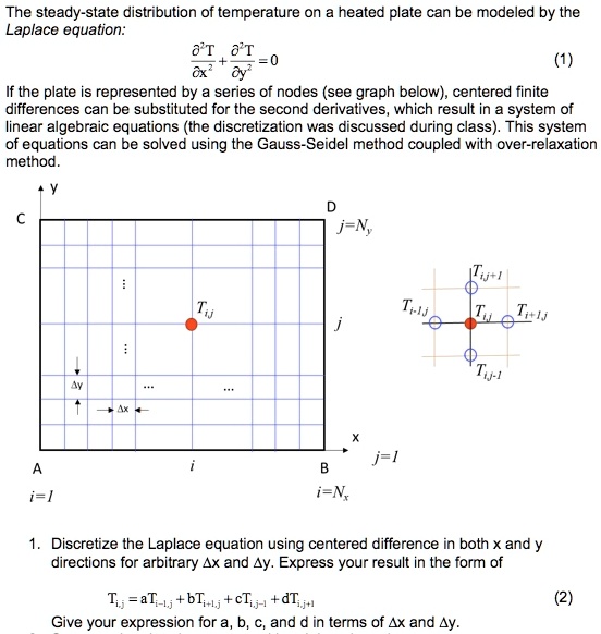 the steady state distribution of temperature on heated plate can be ...