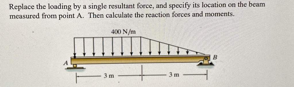 SOLVED: Replace the loading by a single resultant force, and specify its location on the beam ...