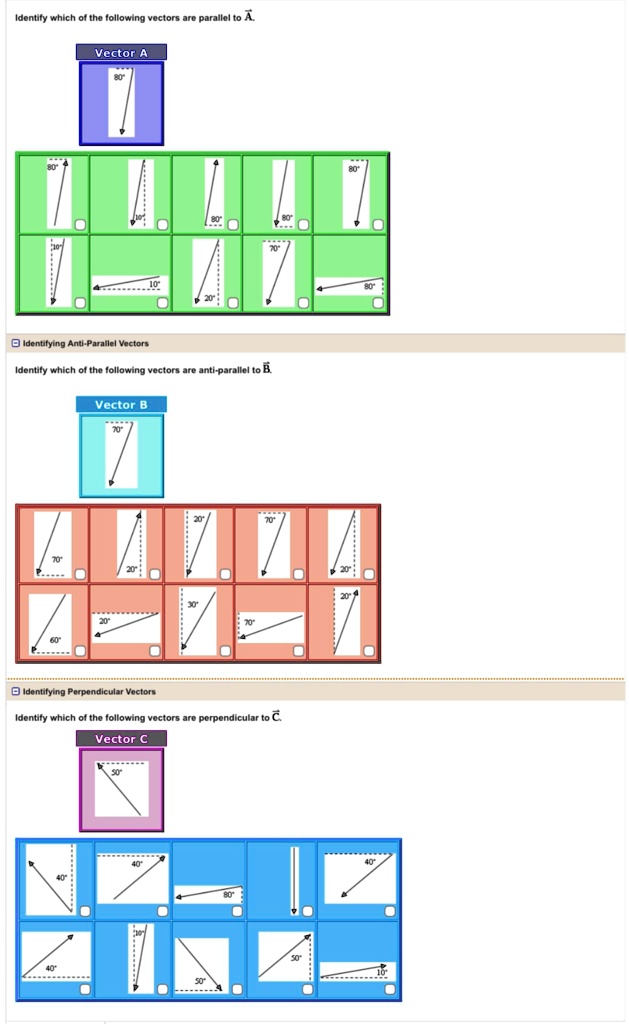 SOLVED: 1) Identify which of the following vectors are parallel to ...