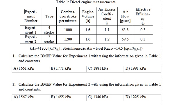 SOLVED: Texts: Diesel Engine Measurements Calculate the BMEP Value for ...