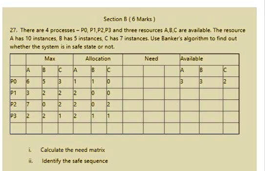 SOLVED: There are 4 processes - P0, P1, P2, P3 - and three resources A, B, C are available. The ...