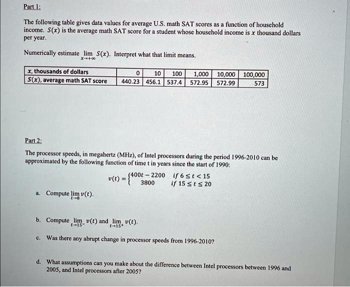 Part 1: The following table gives data values for average U.S. math SAT ...