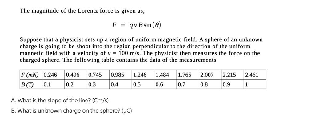 SOLVED: The magnitude of the Lorentz force is given as, qv Bsin (0 ...