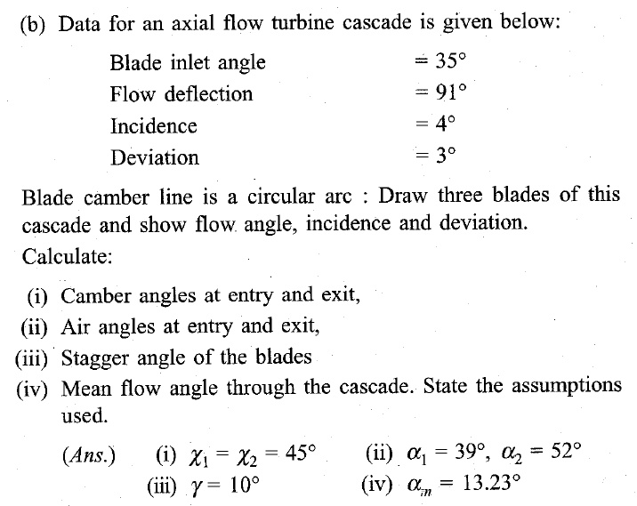 [GET ANSWER] b data for an axial flow turbine cascade is given below ...