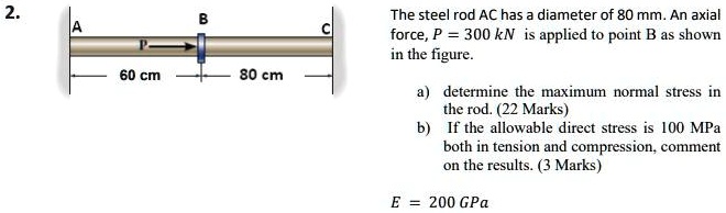 SOLVED: The steel rod AC has diameter of 80 mm An axial force P = 300 ...