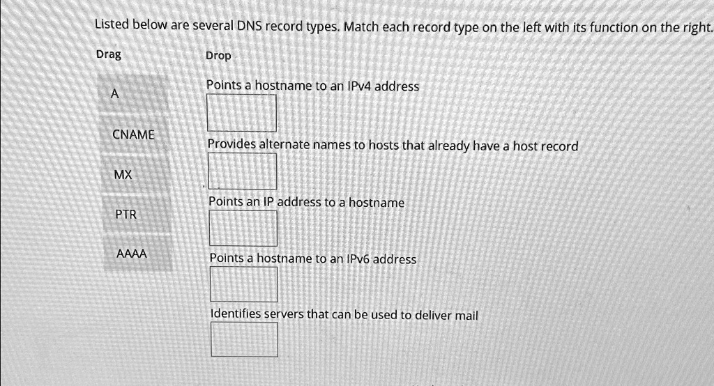 Listed Below Are Several Dns Record Types Match Each Record Type On The Left With Its Function
