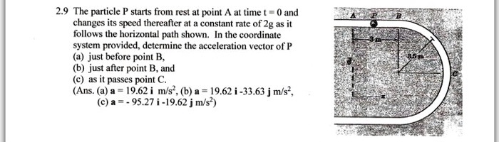 SOLVED: 2.9 The particle P starts from rest at point A at time t = 0 and changes its speed ...