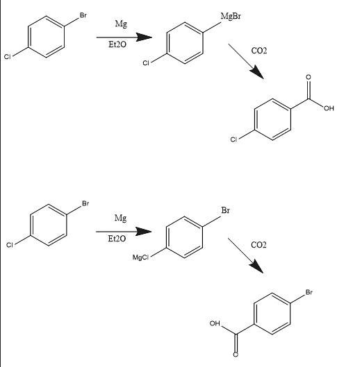 CI CI Br Mg Br Et2O CI Mg Et2O MgCl OH MgBr Br CI CO2 CO2 Br OH