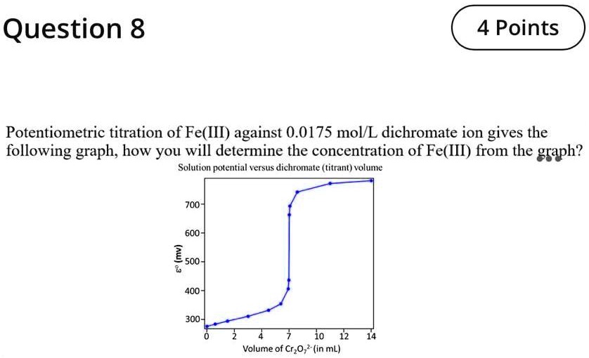 question 8 4 points potentiometric titration of feiii against 00175 ...