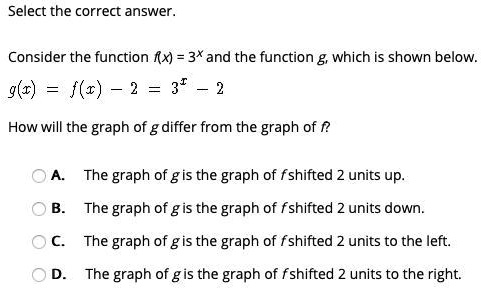 SOLVED: "Consider the function f(x) = 3x and the function g, which is ...