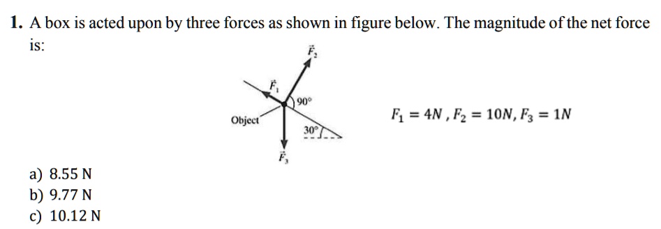 SOLVED: 1. A box is acted upon by three forces as shown in figure below ...