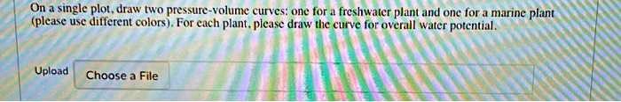 On a single plot, draw two pressure-volume curves: one for a freshwater ...