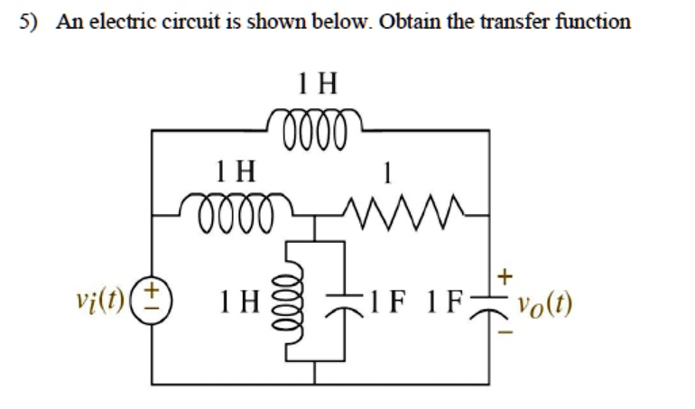 SOLVED: An electric circuit is shown below. Obtain the transfer ...