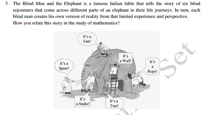 The blind men and the elephant is famous indian fable that...