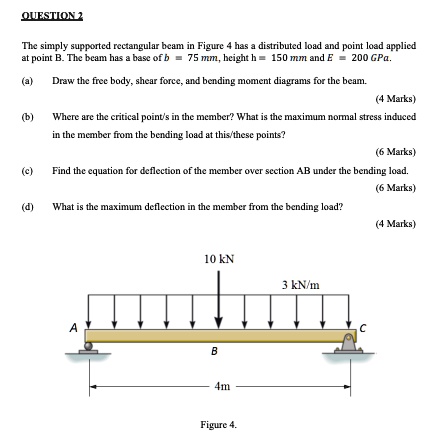 SOLVED: The simply supported rectangular beam in Figure 4 has a ...