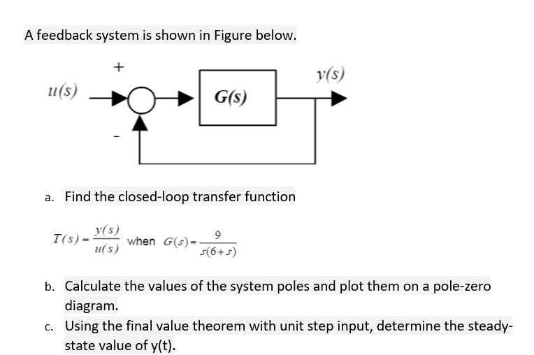 A feedback system is shown in Figure below. u(s) G(s) y(s) a. Find the ...