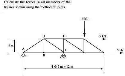 SOLVED: Calculate the forces in all members of the trusses shown using the method of joints. 15 ...