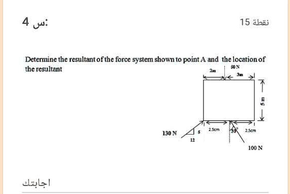 SOLVED: Determine the resultant of the force system shown to point A and the location of the ...