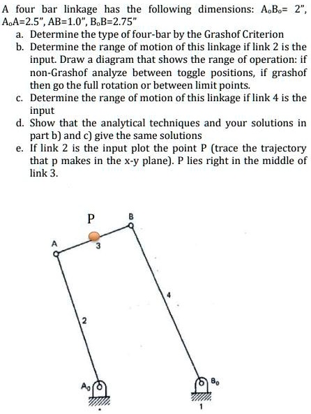 SOLVED: A four bar linkage has the following dimensions: A,Bo= 2 A.A=2 ...