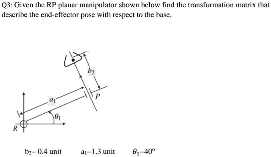 SOLVED: Q3: Given the RP planar manipulator shown below, find the ...