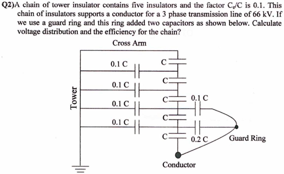 Q2)A chain of tower insulator contains five insulators and the factor ...