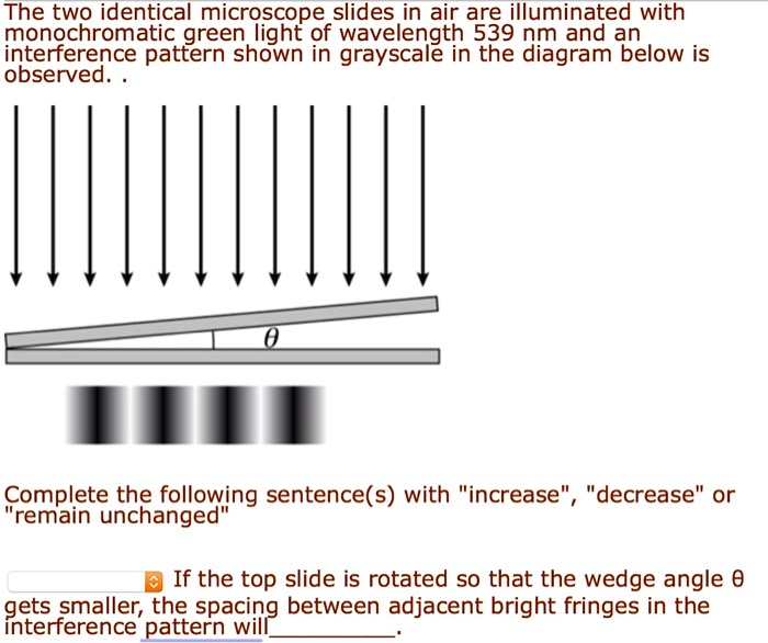 SOLVED: The two identical microscope slides in air are illuminated with ...