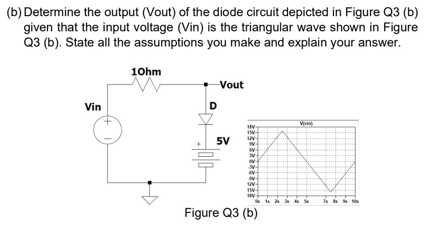 B Determine The Output Vout Of The Diode Circuit Depicted In Figure Q3 B Given That The