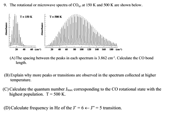 9. The rotational or microwave spectra of CO(g) at 150 K and 500 K are ...