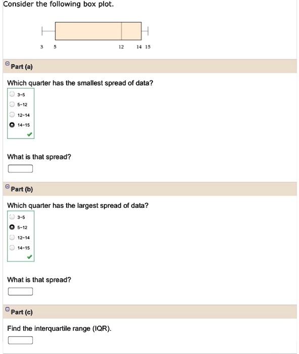 consider the following box plot part a which quarter has the smallest spread of dala 12 12 14 15 ...