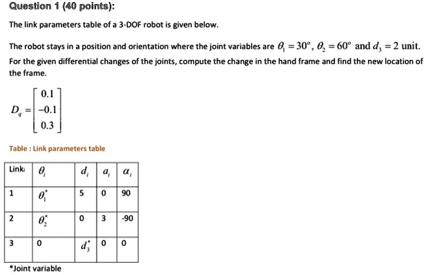 SOLVED: Question 1(40 points): The link parameters table of a 3-DOF robot is given below. The ...