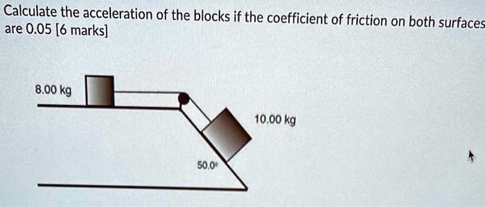SOLVED: Calculate the acceleration of the blocks if the coefficient of friction on both surfaces ...