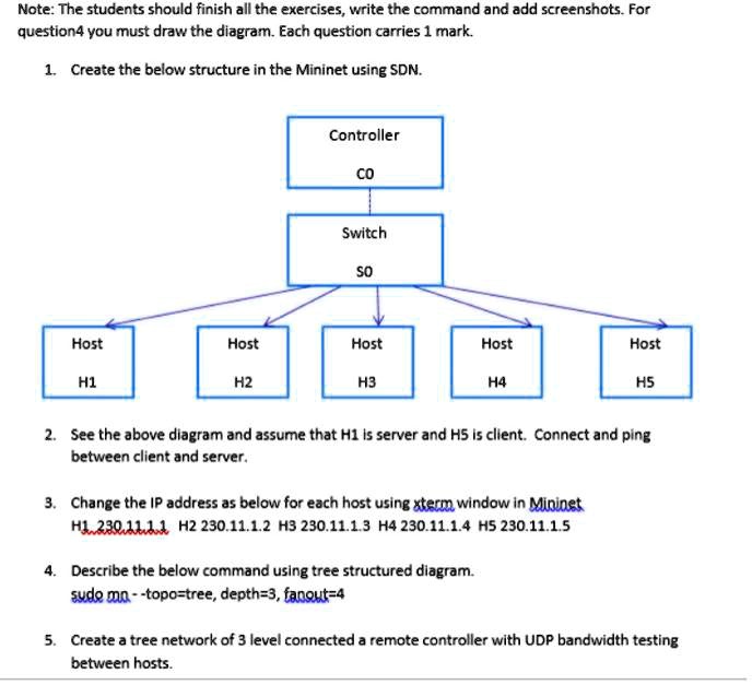 SOLVED: solve this questions by using SDN in virtual Box machine . write comand in mininet ...