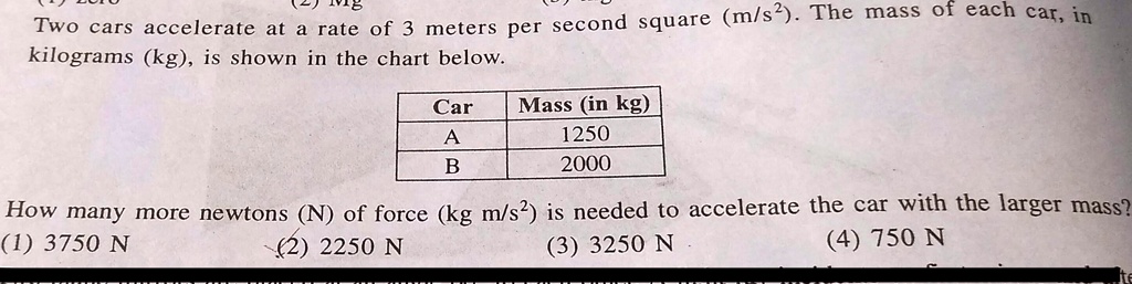 SOLVED: 'Two car accelerated the rate of 3 metre per second square the ...