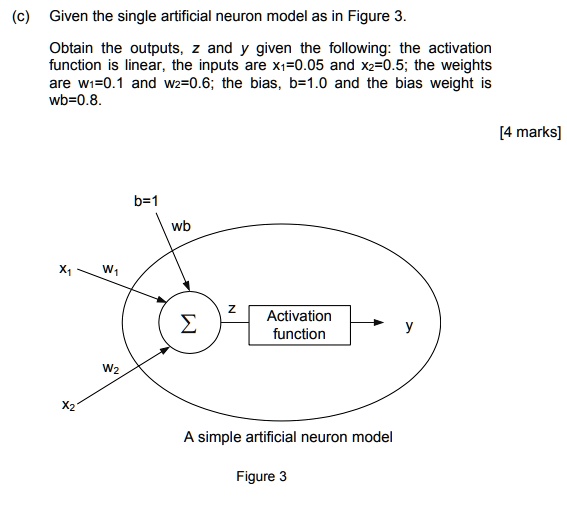 (c) Given the single artificial neuron model as in Figure 3. Obtain the outputs, z and y given ...