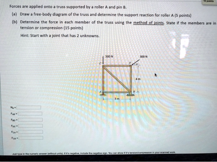 SOLVED: Forces are applied onto truss supported by roller and pin Draw ...