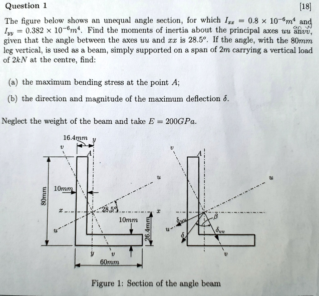 SOLVED: [18] The figure below shows an unequal angle section, for which Icx = 0.8 x 10^-6 m^4 ...