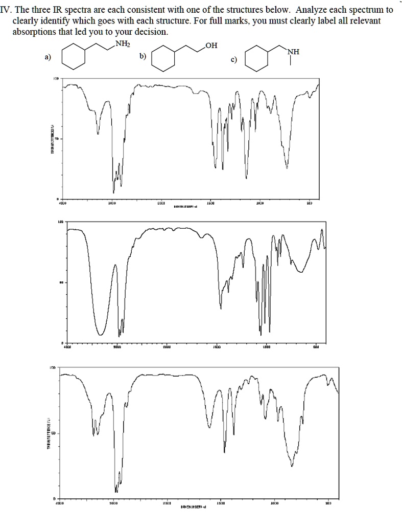 SOLVED: IV. The three IR spectra are each consistent with one of the ...