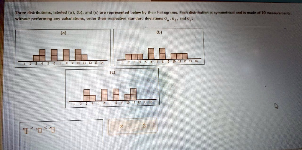 Three distributions, labeled (a), (b), and (c) are represented below by ...