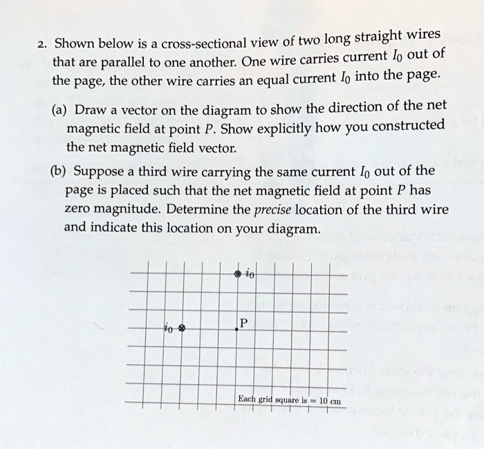 SOLVED: Shown below is a cross-sectional view of two long straight wires that are parallel to ...