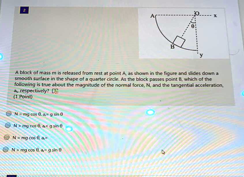 a block of mass m is released from rest at point aas shown in the figure and slides down a ...