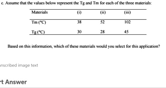 SOLVED: Assume that the values below represent the Tg and Tm for each of the three materials ...