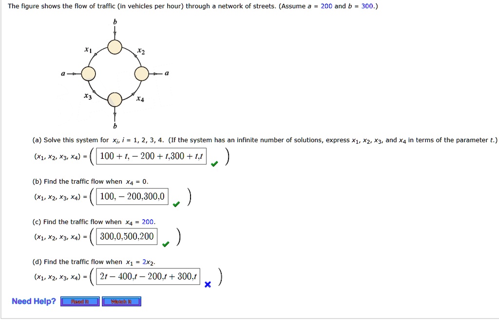 SOLVED: The figure shows the flow of traffic (in vehicles per hour ...