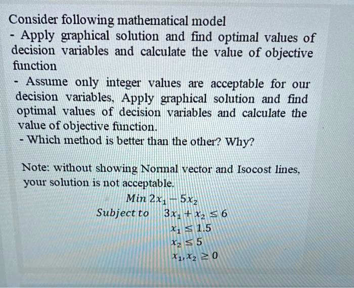 SOLVED: Consider following mathematical model Apply graphical solution ...