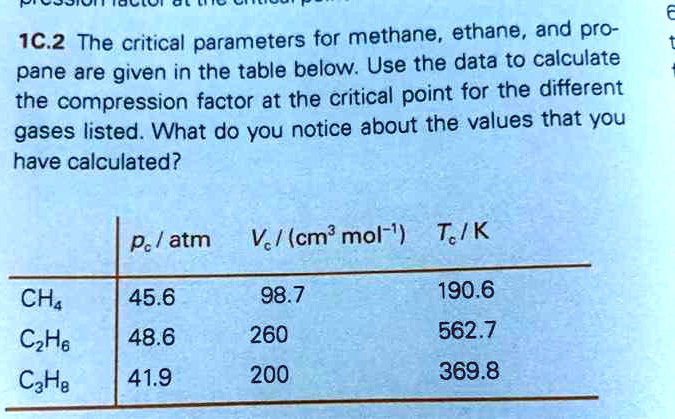 SOLVED: 1C.2 The critical parameters for methane, ethane, and propane ...