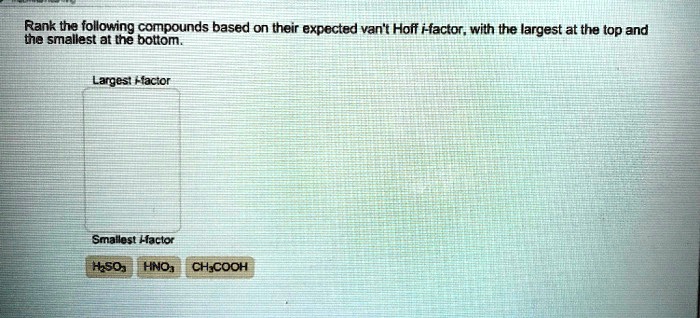 SOLVED: Rank the following compounds based on their expected van't Hoff i-factor, with the ...