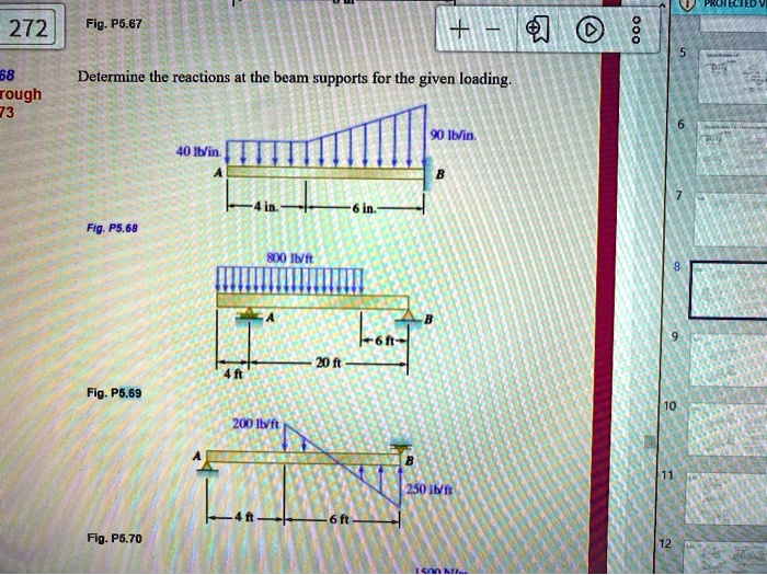 SOLVED: P6.67 Determine the reactions at the beam supports for the given loading: rough A0IVin ...